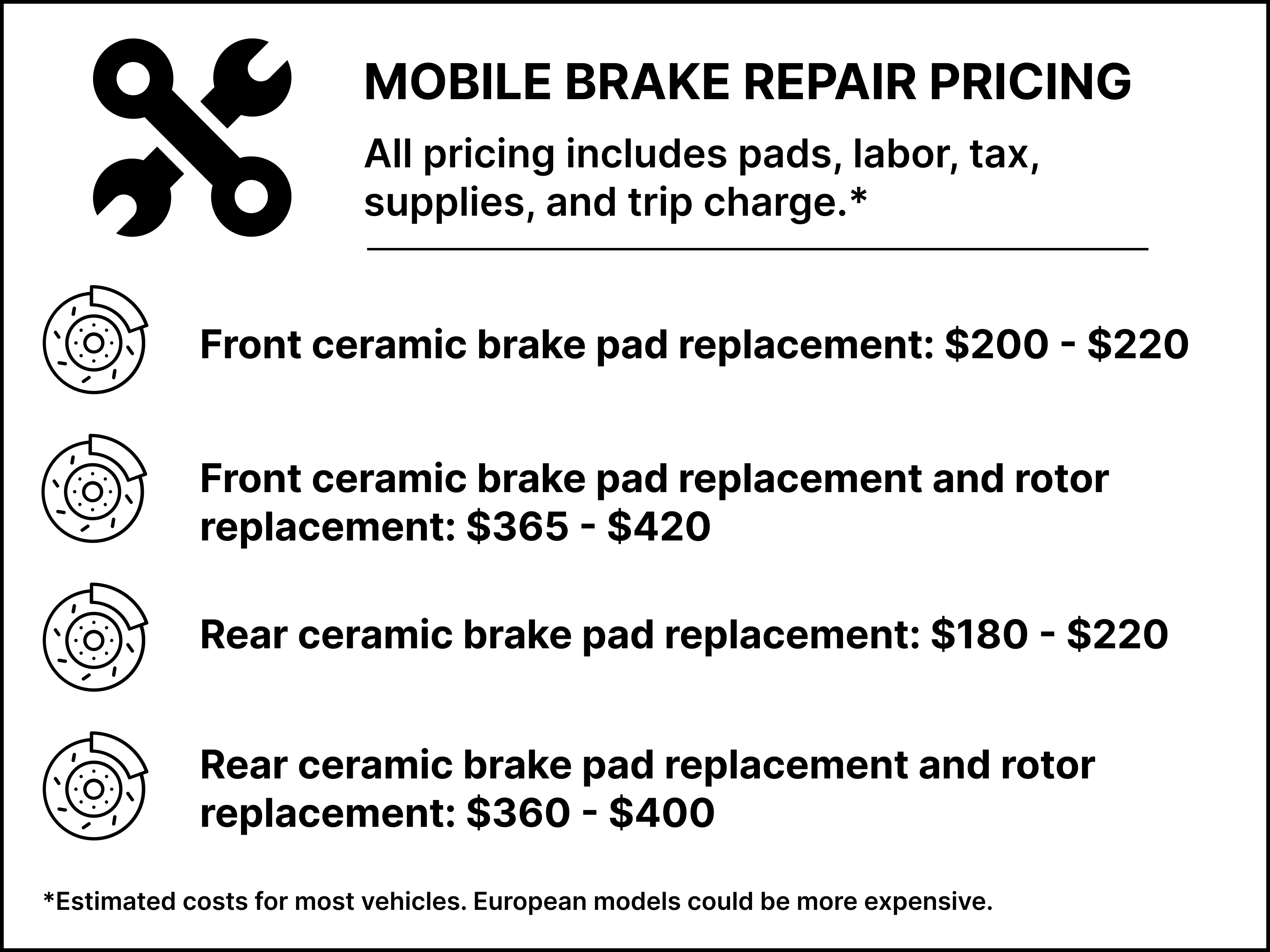Mobile Brake Repair at Your Location | Nate's Brakes